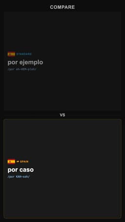 How to Say 'For Example' in Spanish | Por Ejemplo & Variations