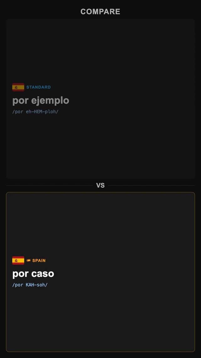 How to Say 'For Example' in Spanish | Por Ejemplo & Variations